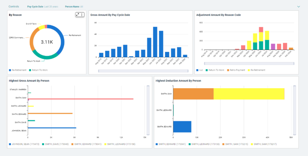 Vitech: Group Insurance & Pension Administration Software